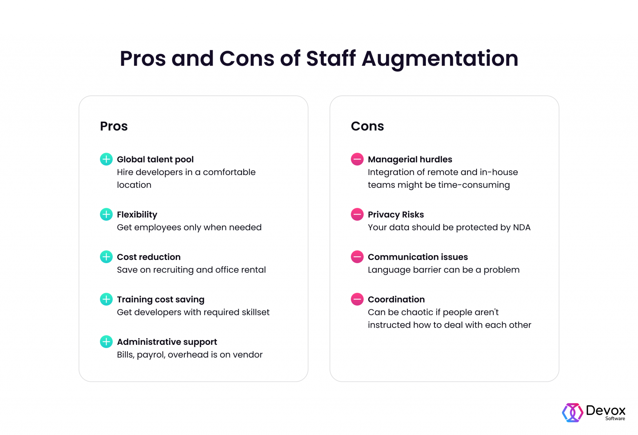 IT Staff Augmentation: The Way To Solve Your Hiring Problems — Devox ...