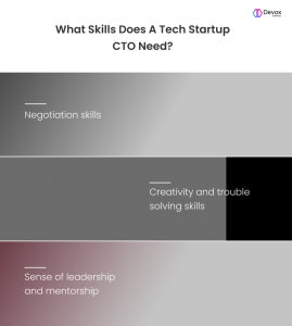 CTO Roles and Key Responsibilities | Devox Software