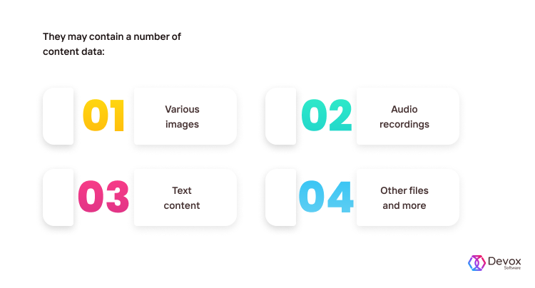 Web App vs Website: What`s the Difference? | Devox Software
