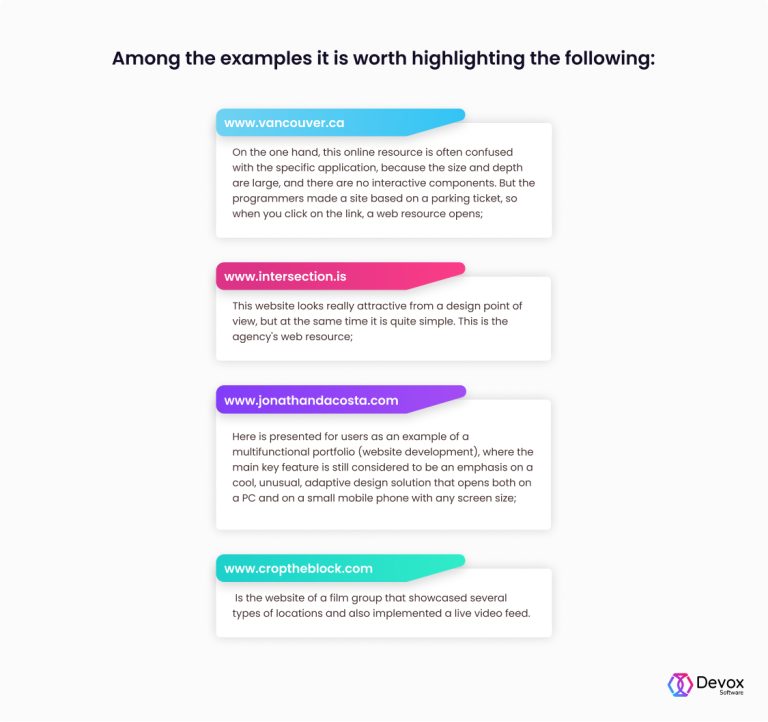 Web App vs Website: What`s the Difference? | Devox Software