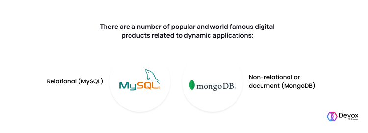 Technology Stack for Web App Development | Devox Software