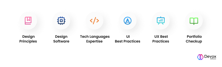 How to Find a Website Designer: Ways and Tips | Devox