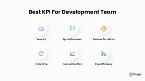 Top 7 KPI For Software Development | Devox Softwa