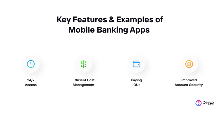 How to Build a Banking App: The Fullest Guide for 2022 | Devox Software