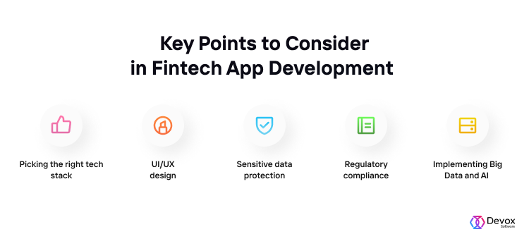 Fintech Development App Estimate | Devox Software