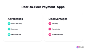 Payment App Development: Process, Challenges and Cost | Devox Software