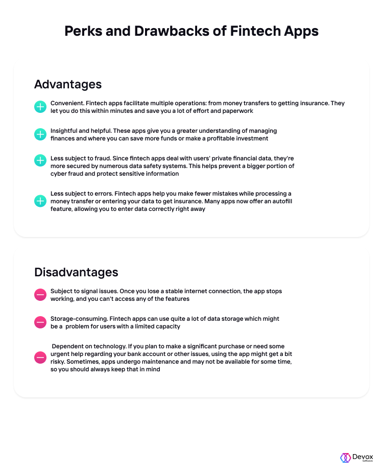 Fintech Development App Estimate | Devox Software