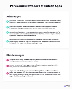 Fintech Development App Estimate | Devox Software