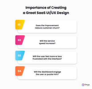 SoftwareSaaS UX/UI Design Patterns | Devox