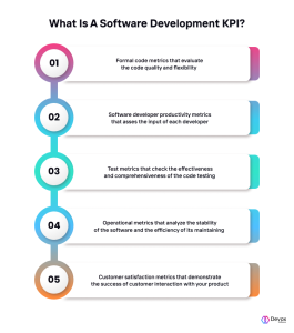 Top 7 KPI For Software Development | Devox Softwa