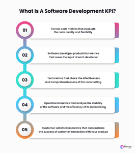 Top 7 KPI For Software Development | Devox Softwa