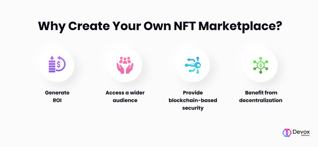 How To Build an NFT Marketplace: Complete Guide 2022 | Devox Software