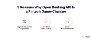 Open API in Banking: Your Complete Guide | Devox Software