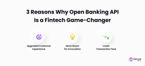 Open API in Banking: Your Complete Guide | Devox Software