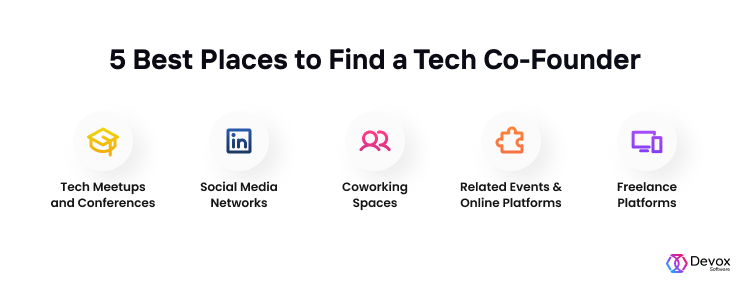 How to Find a Technical Co-Founder That`s Right for You | Devox Software
