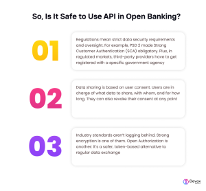 Open API in Banking: Your Complete Guide | Devox Software