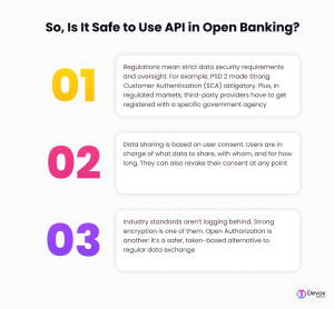 Open API in Banking: Your Complete Guide | Devox Software