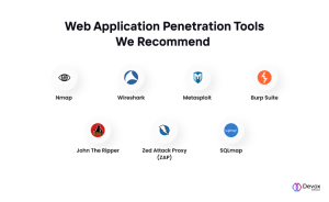 7 Best Web App Penetration Tools in 2022 | Devox