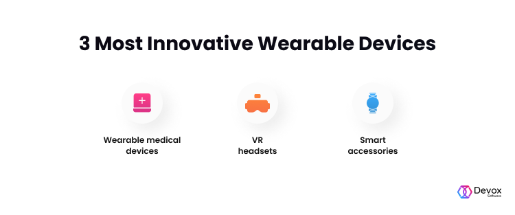 The Future of Wearable Technology in Sports | Devox Software