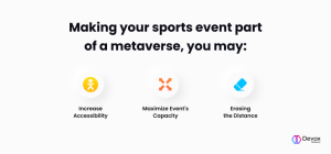 How New Technologies in Sport Are Transforming the Industry | Devox Software