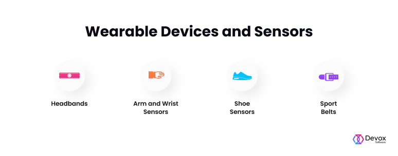 How New Technologies in Sport Are Transforming the Industry | Devox ...