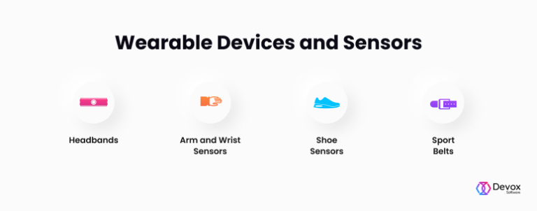 How New Technologies in Sport Are Transforming the Industry | Devox Software