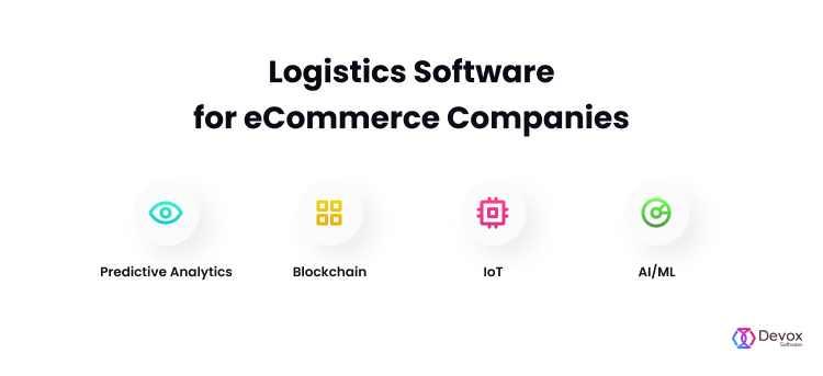 The Future of Supply Chain Innovation is Here | Devox Software